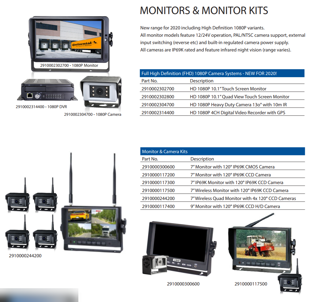 Audio Visual Cameras