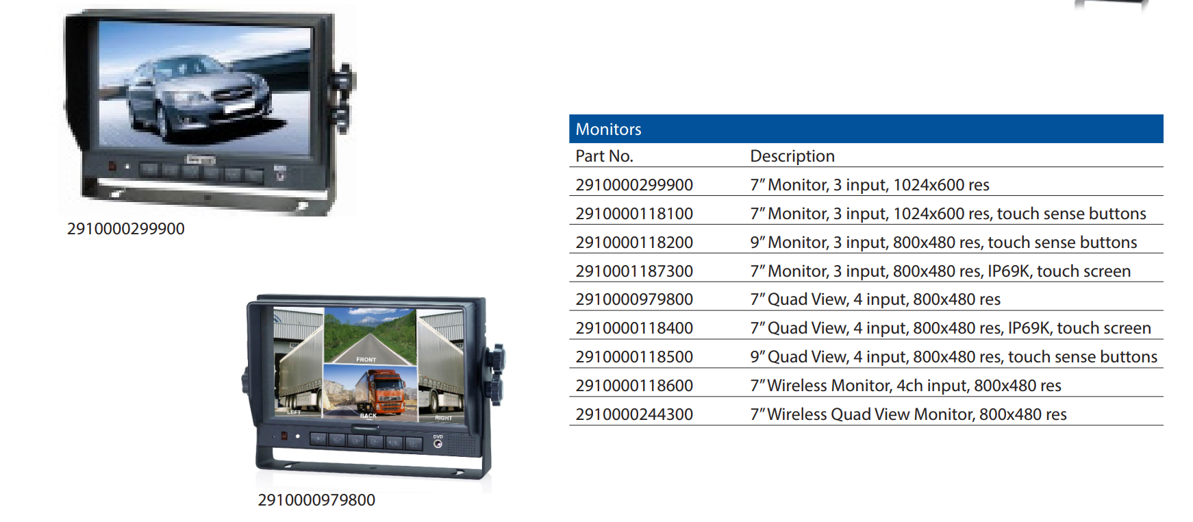 Audio Visual Monitors & Monitor Kits