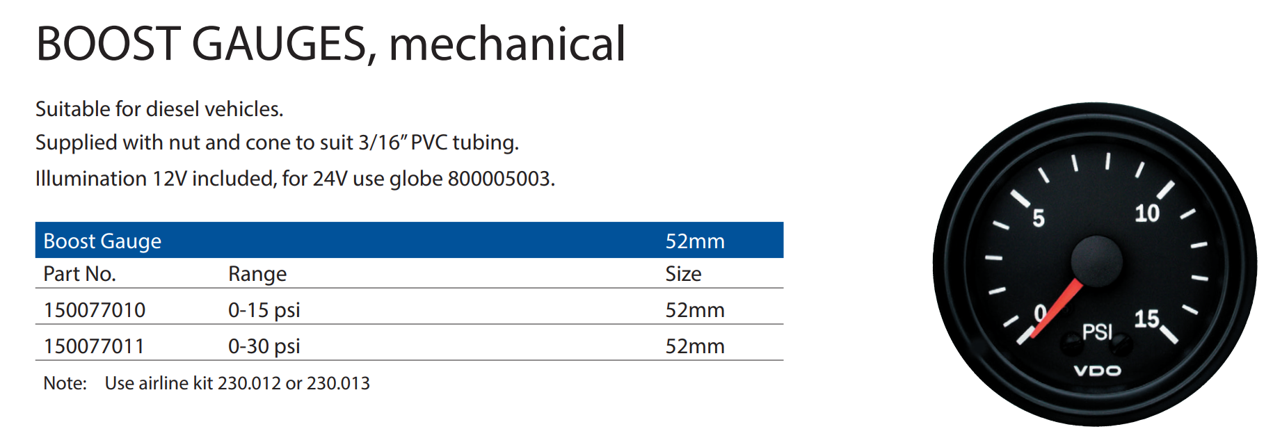 Cockpit Vision Boost Gauges, Mechanical