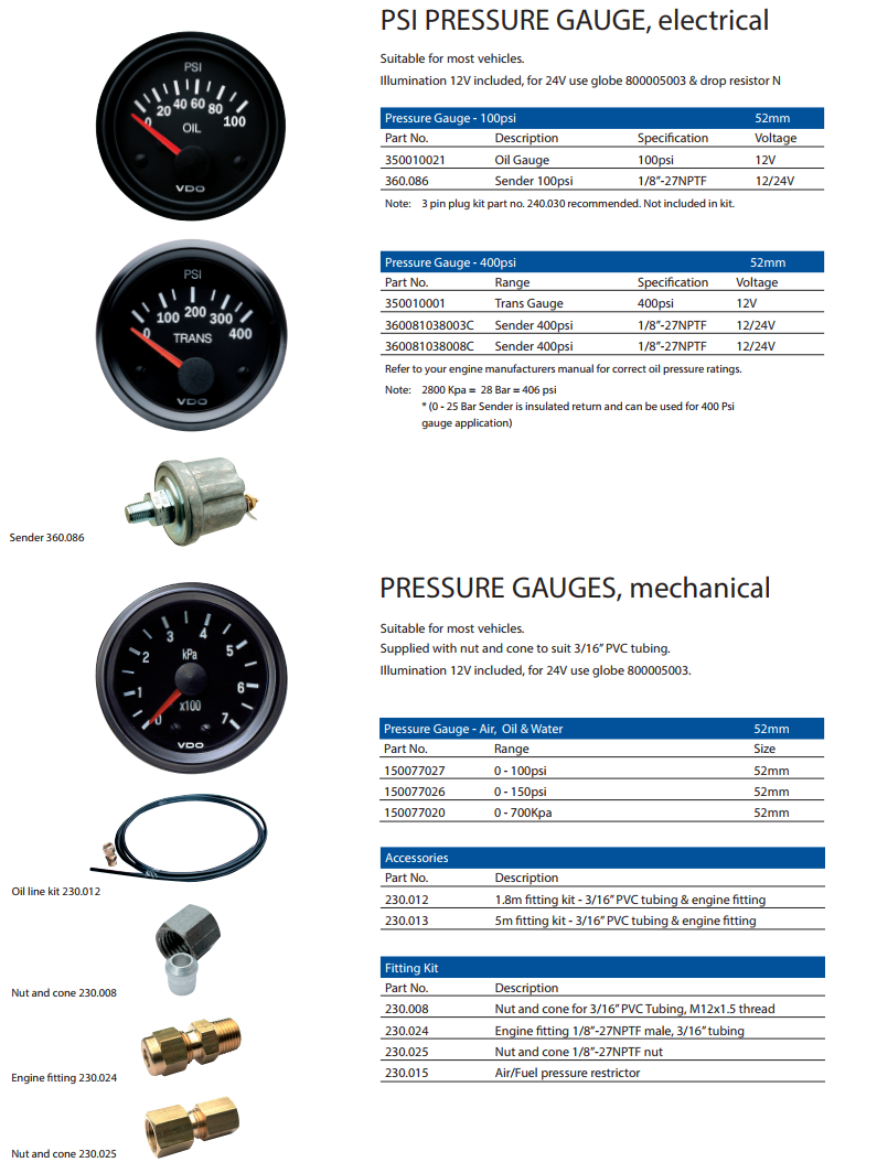 Cockpit Vision Psi Pressure Gauge, Electrical