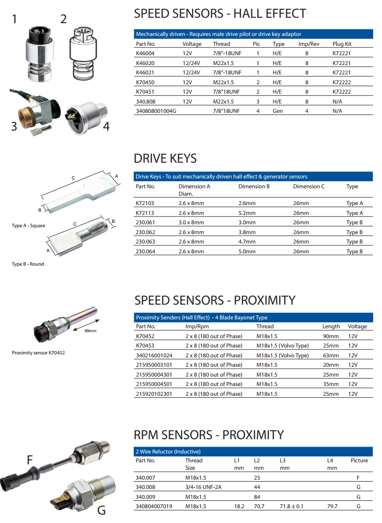 Senders & Switches Speedometer Sensors
